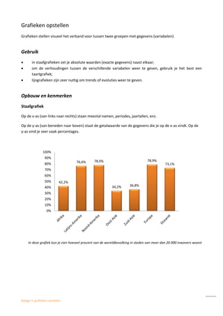 Efficiënt eindwerken[update] | PDF