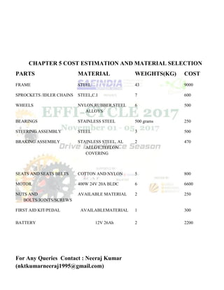 Efficycle 2017 project report | PDF