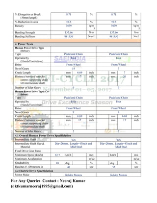 Efficycle 2017 project report | PDF