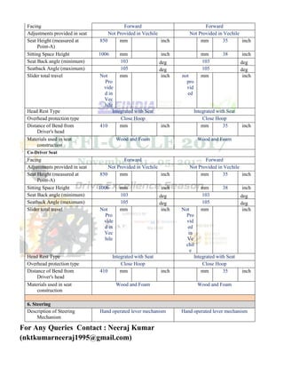 Efficycle 2017 project report | PDF