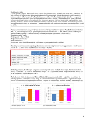 Effie09 O2 Fer | PDF