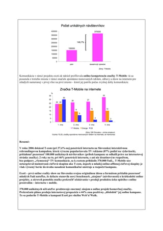 Effie09 T Mobile Exoti | PDF