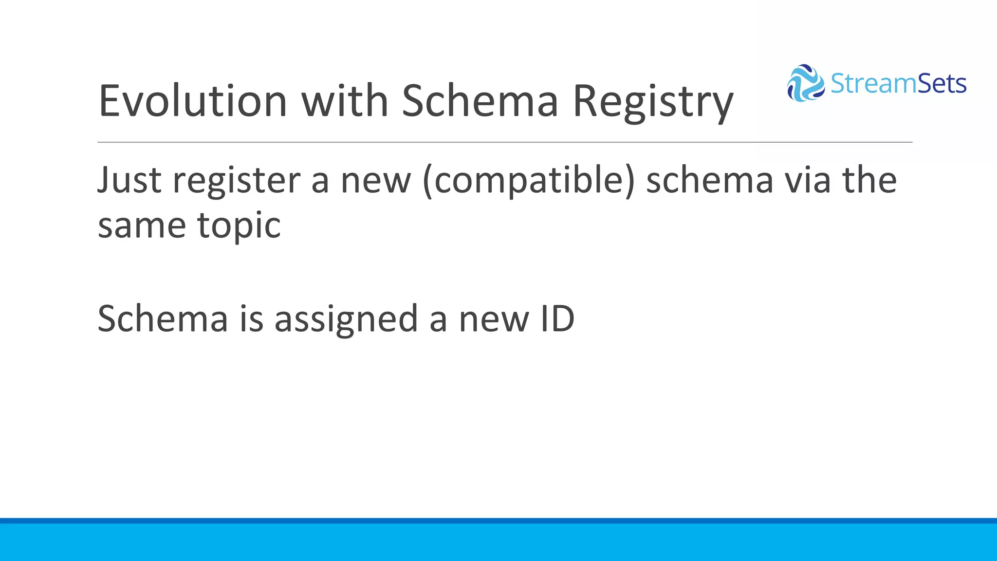 Kafka Summit SF 2017 - Efficient Schemas in Motion with Kafka and Schema Registry | PPT | Free ...