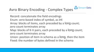 Kafka Summit SF 2017 - Efficient Schemas in Motion with Kafka and Schema Registry | PPT
