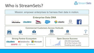 Kafka Summit SF 2017 - Efficient Schemas in Motion with Kafka and ...