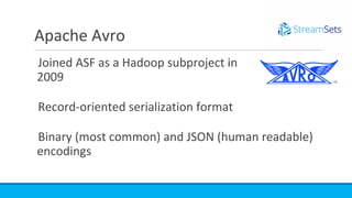 Kafka Summit SF 2017 - Efficient Schemas in Motion with Kafka and Schema Registry | PPT