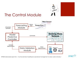 Water demand forecasting for the optimal operation of large-scale water ...
