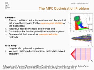 EFFINET - Initial Presentation | PPT