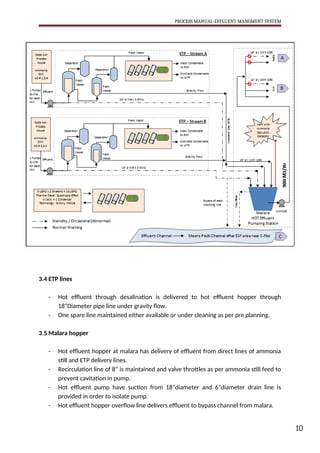 Effluent process manual.doc document and manual | PDF