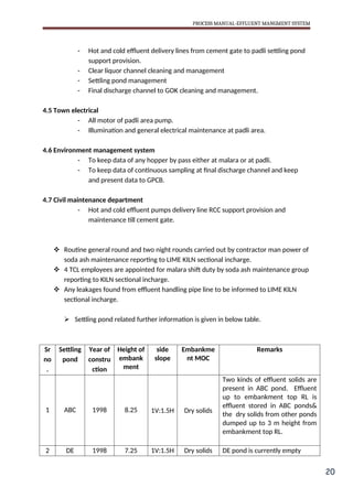 Effluent process manual.doc document and manual | PDF