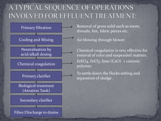 Effluent treatment and disposal system | PPTX
