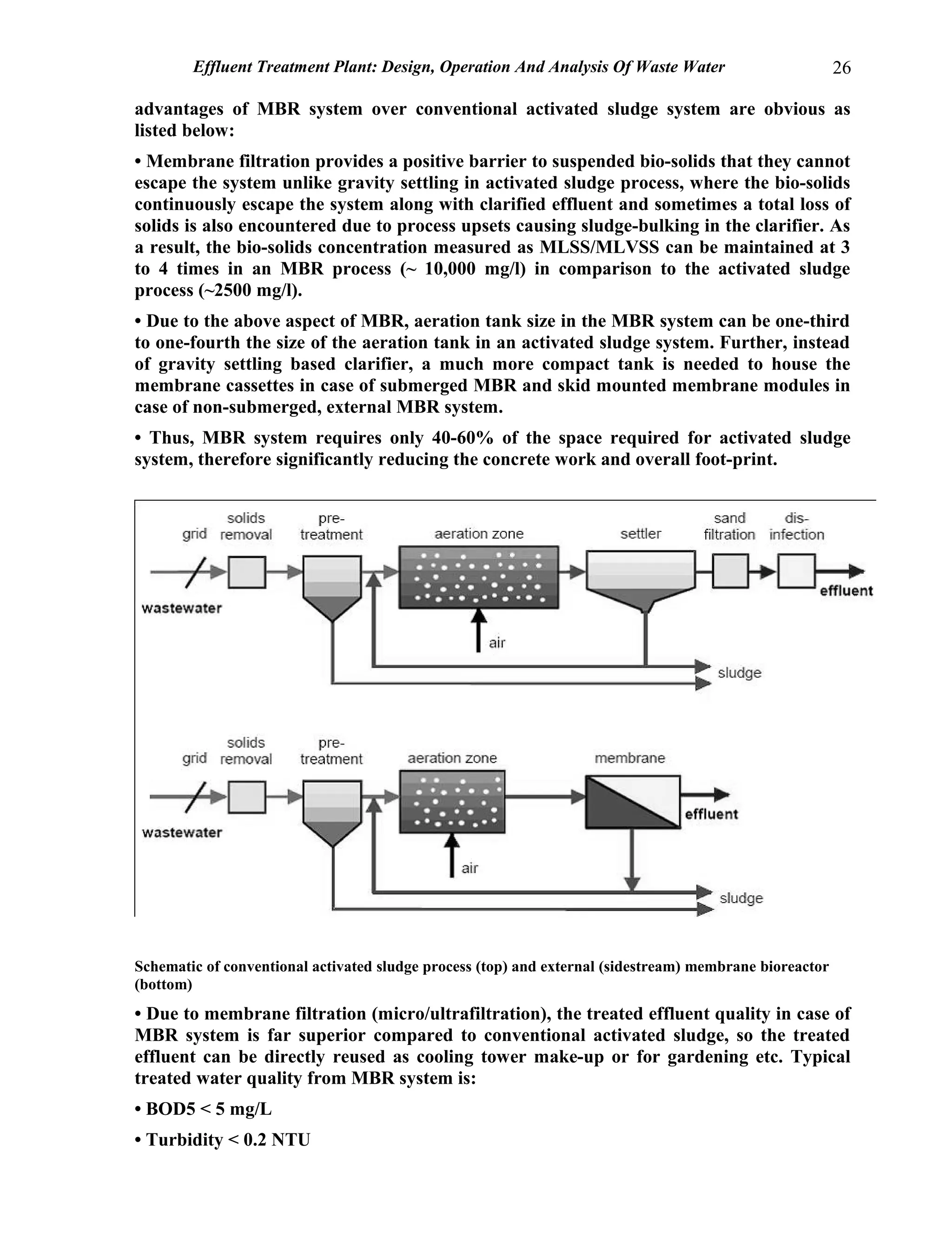 Effluent Treatment Plant Design, Operation And Analysis Of Waste Water ...