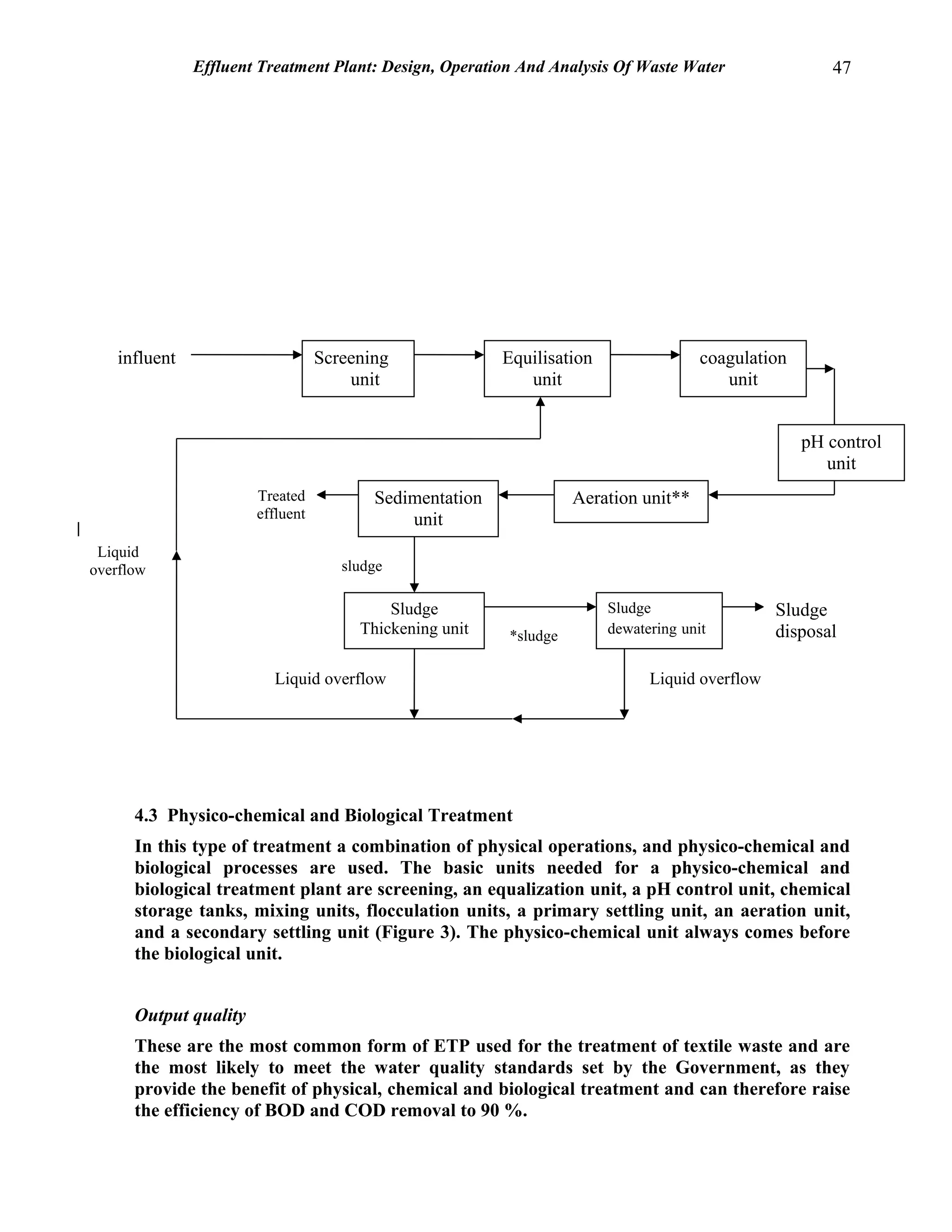 Effluent Treatment Plant Design, Operation And Analysis Of Waste Water ...