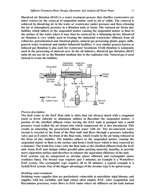 Effluent Treatment Plant Design, Operation And Analysis Of Waste Water ...
