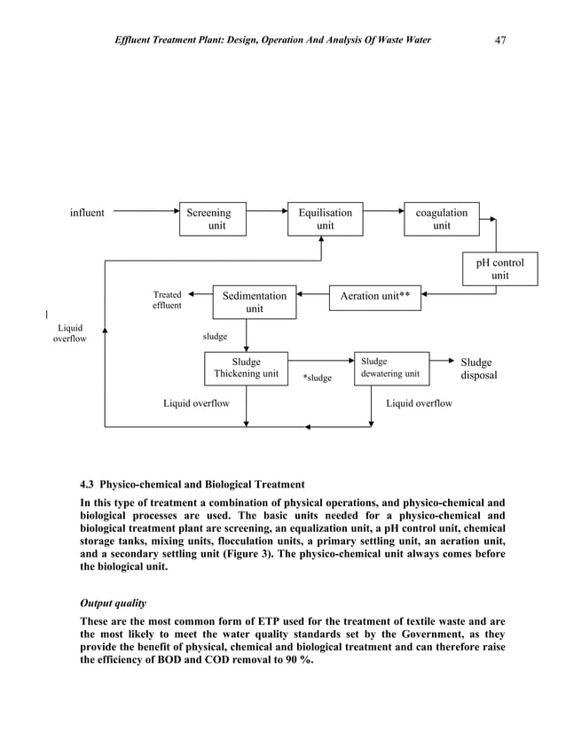 Effluent Treatment Plant Design, Operation And Analysis Of Waste Water ...
