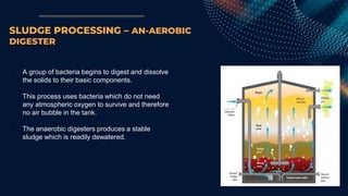 EFFLUENT TREATMENT PLANT For PHARMA INDUSTRY | PPTX