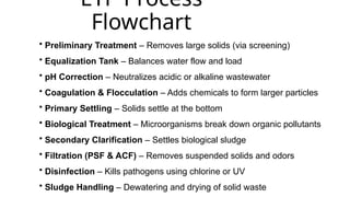 Effluent Treatment Plant. pptx | PPTX