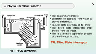 Effluent Treatment Plant in Oil Refineries.pptx