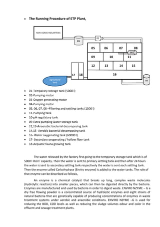 Effluent water treatment plant in an industry | PDF | Environmental ...