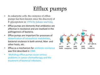 Efflux pump | PPTX