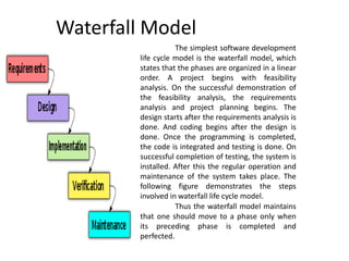 Effort Distribution on Waterfall and Agile | PDF