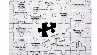 Big Data applications - EFFORTE Business Forum | PPT