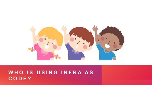 Effortlessly Manage Your Cloud Workloads With Aws Application Composer Ppt