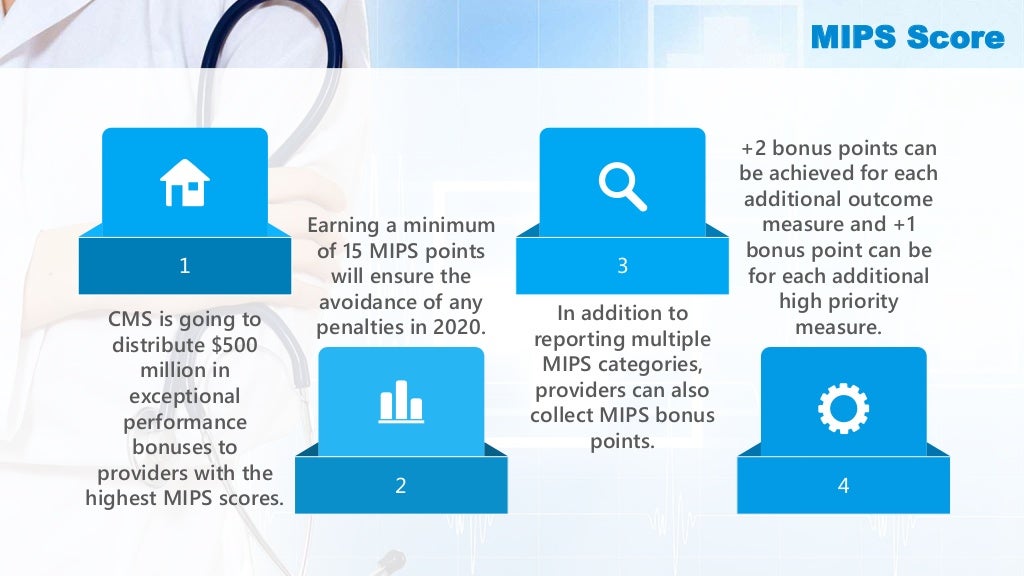 Effortless methods to boost your MIPS Score