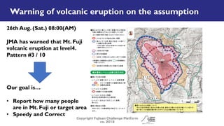 Efforts of visitor safety measures utilizing IoT in Mt. fuji | PDF