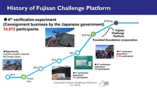 Efforts of visitor safety measures utilizing IoT in Mt. fuji | PDF