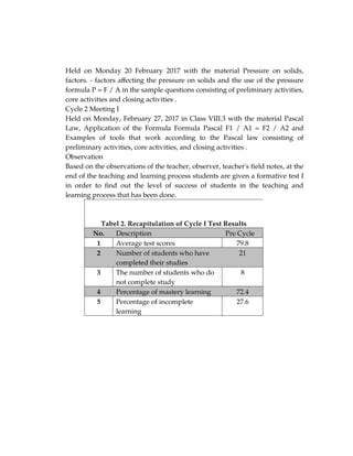 EFFORTS TO IMPROVE IPA LEARNING OUTCOMES THROUGH DEMONSTRATION LEARNING ...