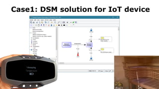 Effort Used to Create Domain-Specific Modeling Languages | PDF