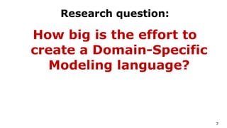 Effort Used to Create Domain-Specific Modeling Languages | PDF | Web Development | Internet