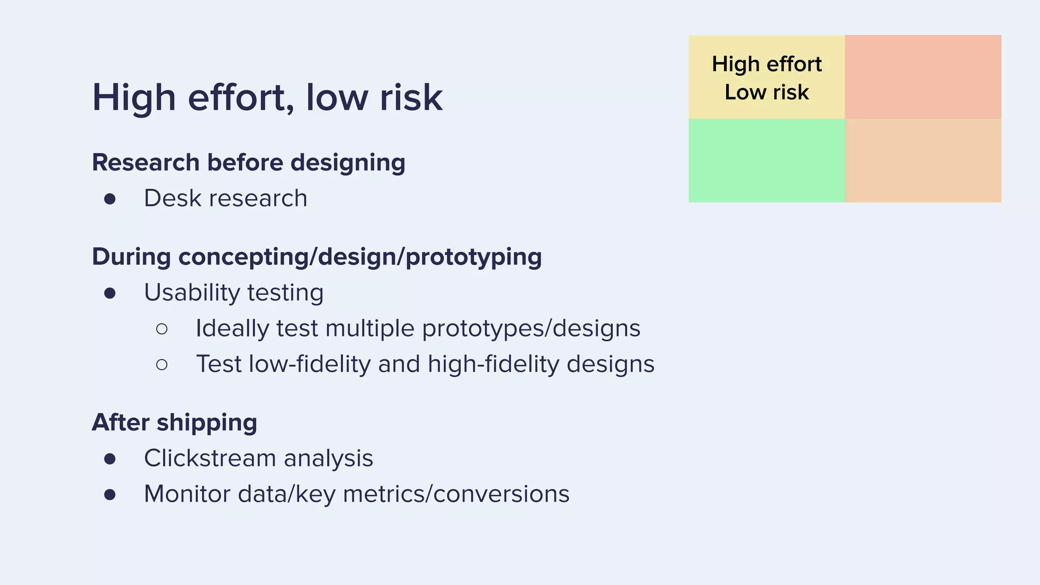 Create foolproof research plans with risk vs. effort mapping | PPT