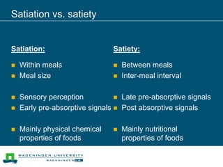 Satiety management: Effect on texture on satiation | PDF