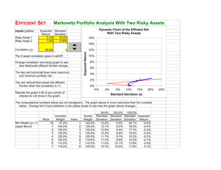 Eff Set2 Assets | PPT