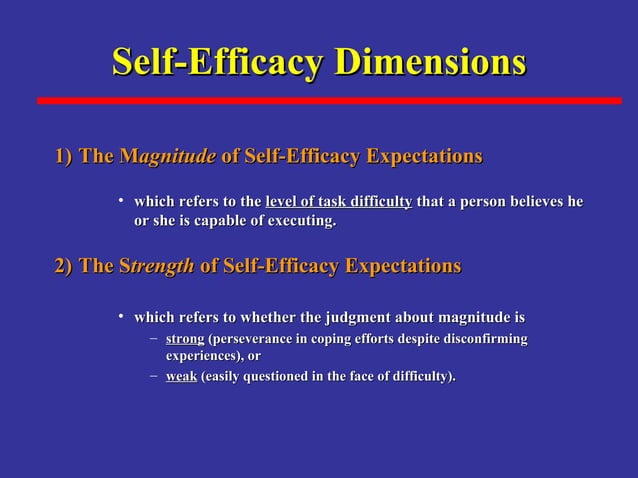 Self-Efficacy Theory | PPT