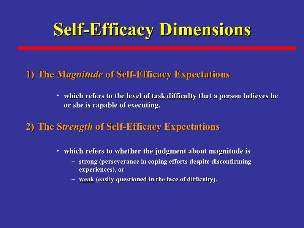 Self Efficacy Theory self-efficacy-theory