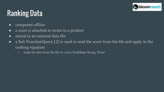 Solr Payloads for Ranking Data | PDF