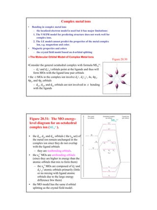 Octahedral Hybridization