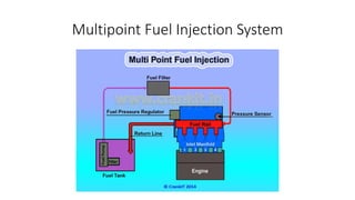 Electronic fuel injection vs carburettors | PPTX