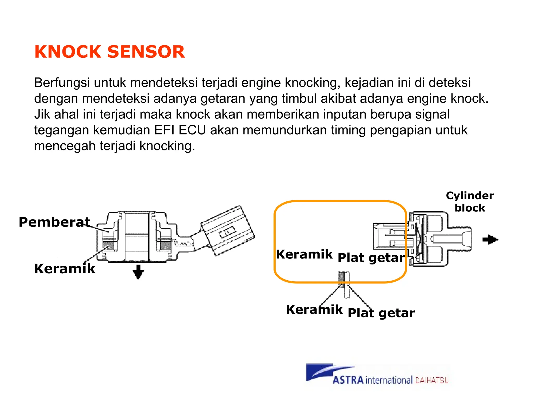 efi basic penjelasan tentang bagaiana kerja sistem efi | PPT