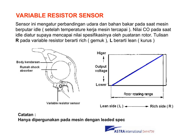 efi basic penjelasan tentang bagaiana kerja sistem efi | PPT