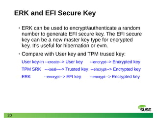 EFI Secure Key | PPT