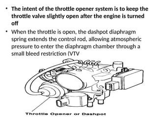 ELectric Fuel Iinjection of vehicles .pptx