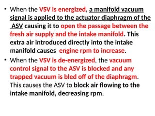ELectric Fuel Iinjection of vehicles .pptx