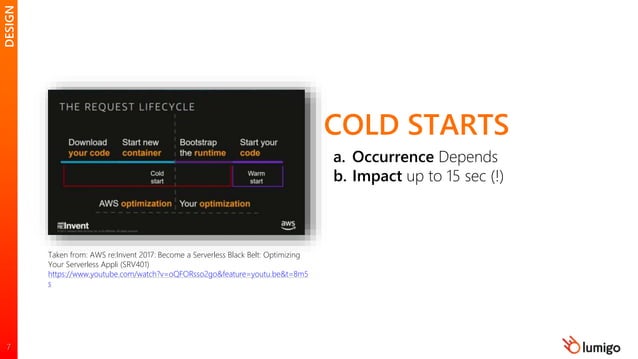 Efi Merdler Kravitz - 7 things you should know before going serverless | PPT