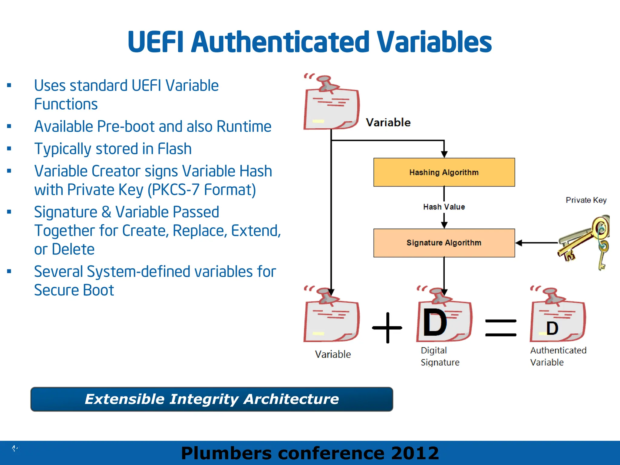 EFI Architecture tutorial related to UEFI | PDF