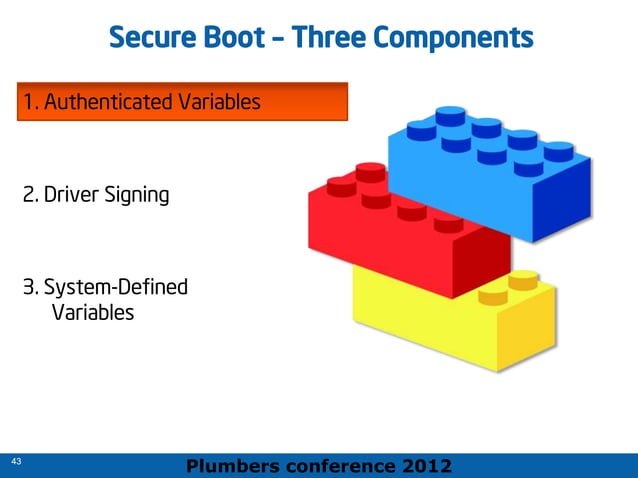 EFI Architecture tutorial related to UEFI | PDF