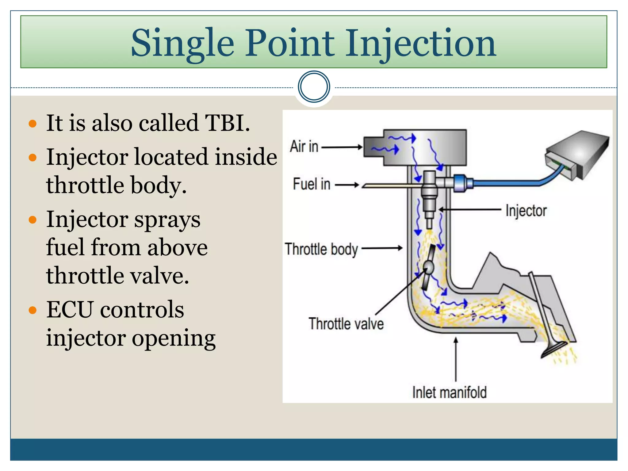 Electronic fuel injection system [EFI] | PPTX | Chemistry | Science